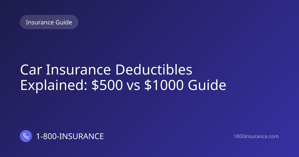 Car Insurance Deductibles Explained: $500 vs $1000 Guide